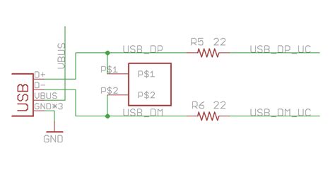 Electron Datasheet Reference Particle