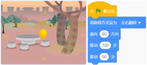 少儿编程 Scratch一级真题 2025年3月电子学会图形化编程等级考试scratch一级真题解析（选择题）scratch等级一级真题解析