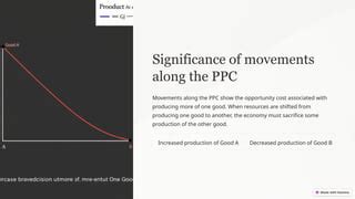 Introduction To PPC Production Possibility Curve Pptx Economy Business And Finance