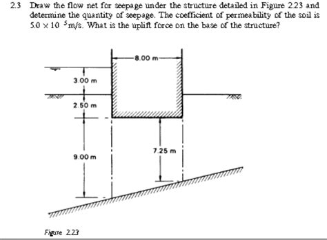 solved 2 3 draw the flow net for seepage under the structure