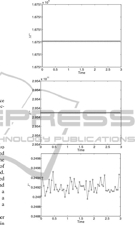 Figure 1 From Simulation Of Shallow Water Flows In Complex Bay Like Domains Semantic Scholar
