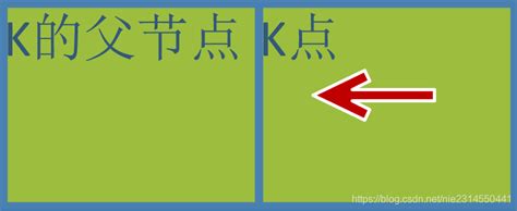 寻路算法——a算法详解并附带实现代码a算法代码 Csdn博客