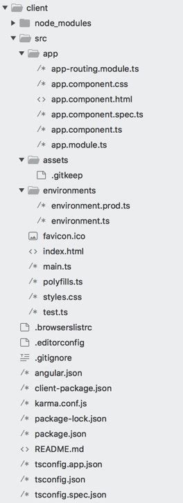 Catalyst Docs
