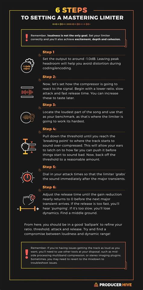 What Does A Limiter Do In Audio? (How It Works, Single vs Multi)