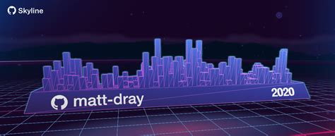 Rostrum Blog GithubSkyline But Hear Me Out