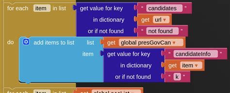 Parsing Jsonjs Problem Mit App Inventor Help Mit App Inventor Community