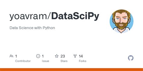 DataSciPy Solutions Matplotlib Ex Ipynb At Master Yoavram DataSciPy