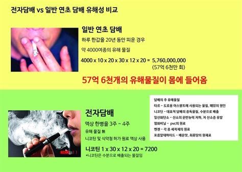 전자담배 Vs 연초담배의 비교 네이버 블로그