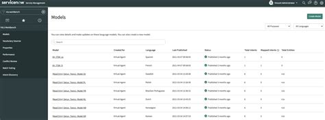 activating virtual agent servicenow community