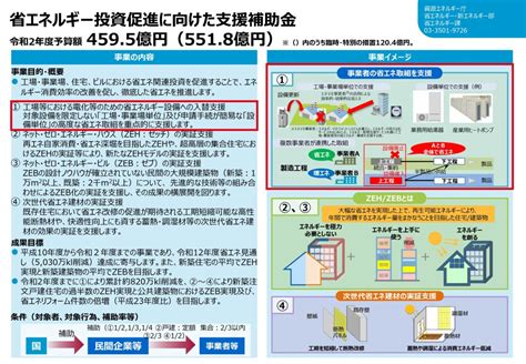 省エネ設備の補助金申請【経済産業省】 暮らし環境