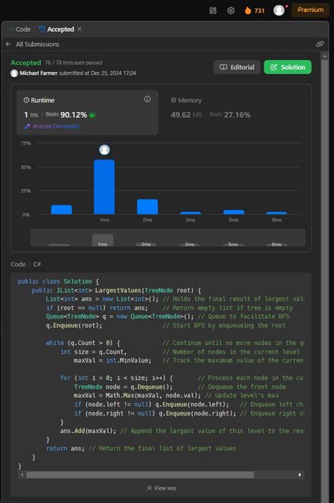 Michael Farmer On Linkedin Day 731 Of Daily Leetcode 515 Find Largest Value In Each Tree Row