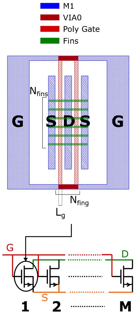 Transistor Gate At Alan Fortune Blog