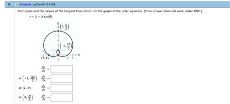 Solved Find Dy Dx And The Slopes Of The Tangent Lines Shown