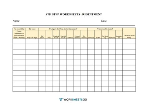 4th Step Worksheets Worksheetsgo