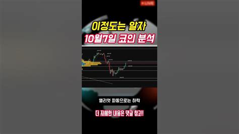 계속 반등 할까 10월7일 비트코인 브리핑 비트코인 빙엑스 자동거래 Btc Youtube