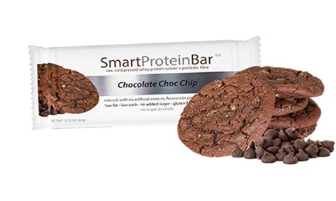 Smart Diet Solutions