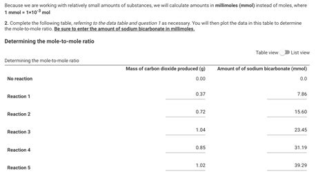 [solved] Determine The Limiting Reagent For This Reaction By Calculating The Course Hero