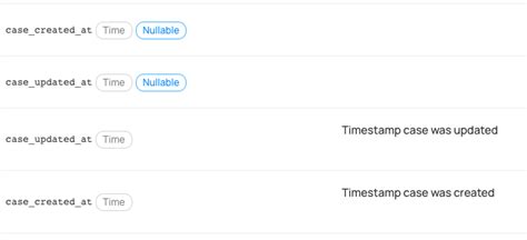 Duplicate Columns For Dbt And Aws Glue Siblings · Issue 7730 · Datahub