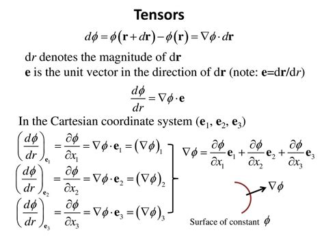 Tensors Part C Tensor Calculus 2c1 Tensor Valued Functions Of A Tensor