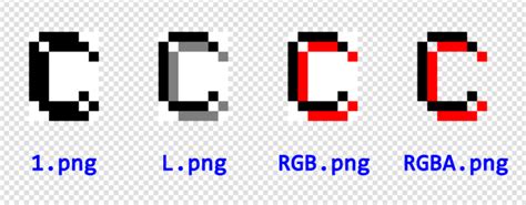 Bitmap Object Font Typography