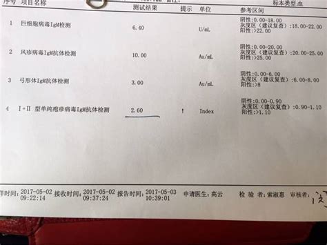 单纯疱疹 疱疹的症状图片 单纯疱疹图片大全 大山谷图库
