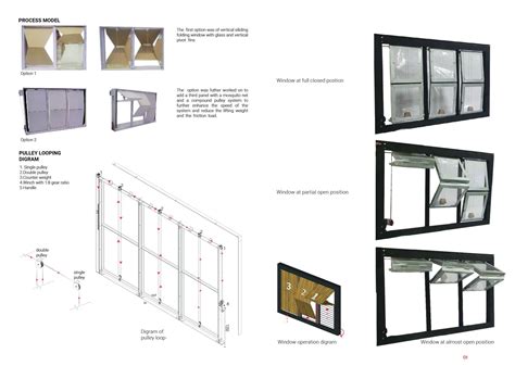 Dravdynamicwindowgalivantlongspanbusterminal Cept Portfolio