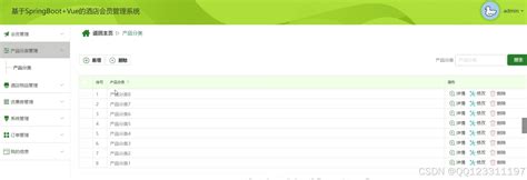 Java基于vuespring Boot的酒店会员管理系统酒业会员系统java开源 Csdn博客