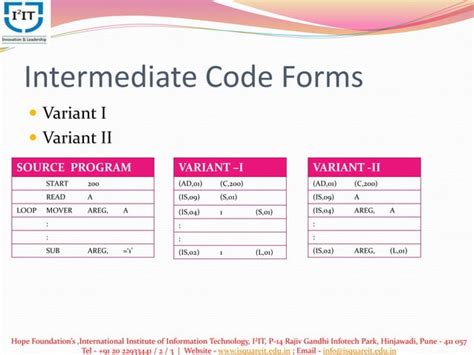 Pass Structure Of Assembler Ppt