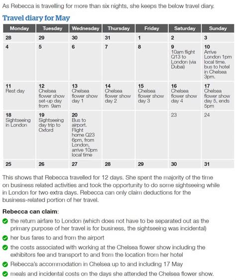 Ato Travel Allowance 2023 Image To U