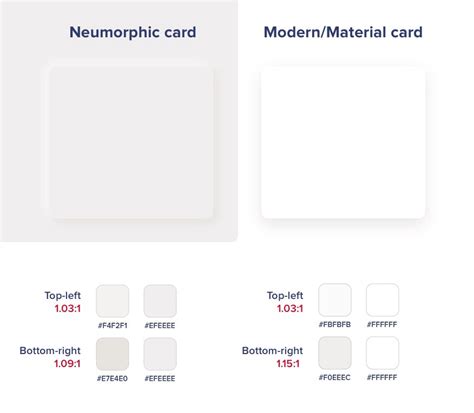 Ux Ui Design Flat Icons Style Artofit