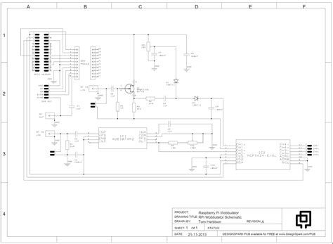 Un Wobulateur Avec Le Raspberry Pi Framboise 314 Le Raspberry Pi à La Sauce Française