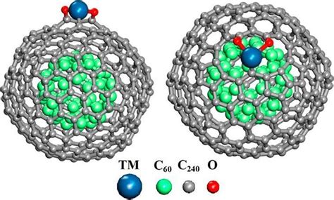 密度泛函理论计算h吸附自由能，筛选26种her催化剂！ 知乎