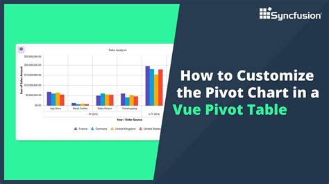 How To Customize The Pivot Chart In A Vue Pivot Table Youtube