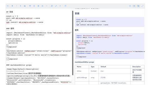 GitHub markdown editor 基于markdown it的渲染器和编辑器