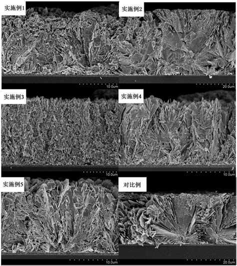 High Efficiency Zno Based Dye Sensitized Solar Battery Photo Anode