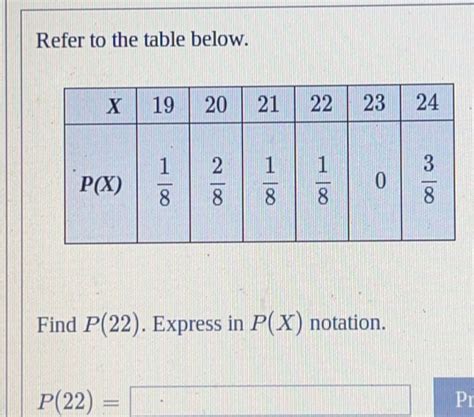 Solved Refer To The Table Below Find P 22 Express In P X Notation