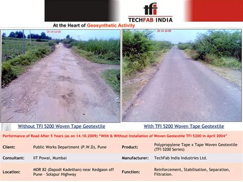 Textiles And Geotextile Composites Ppt