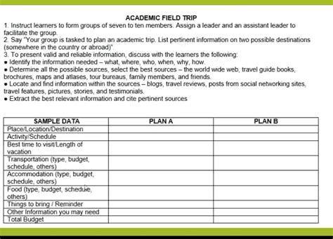 ACADEMIC FIELD TRIP 1 Instruct Learners To StudyX