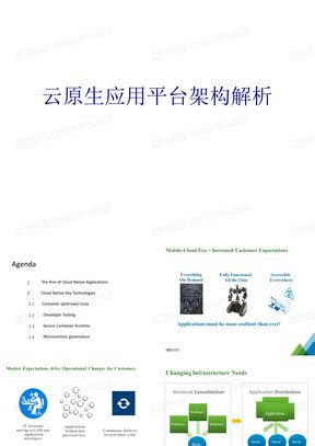 平台架构PPT模板 平台架构PPT模板下载 熊猫办公