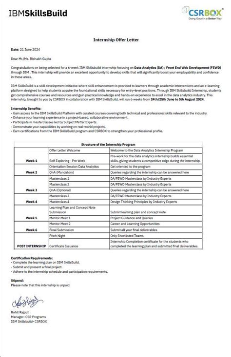 Rishabh Gupta On Linkedin I Am Thrilled To Announce My Internship As A