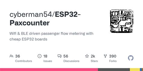 Using Esphome Bluetooth Detection As An Alarm Esphome Home