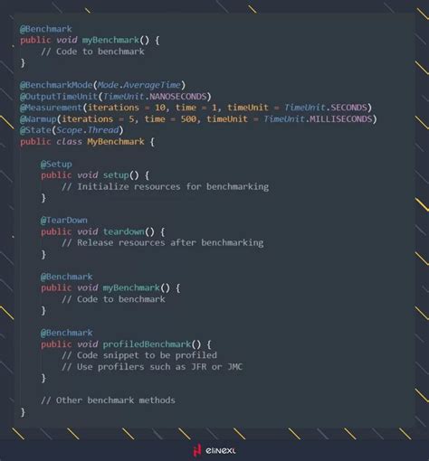 Java Microbenchmarking With Jmh Advanced Analysis Elinext