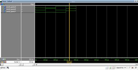 Implementation Of Basic Logic Gates Using Vhdl In Modelsim