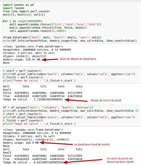 Hervé Tristram Sur Linkedin Python Pandas 11 Commentaires
