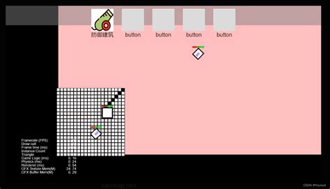 Cocos副摄像机不显示问题 双摄像机不显示 无法同时显示cocos 2d 多摄像机渲染 其中一个相机渲染失效 Csdn博客