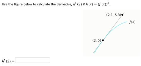 Solved Use The Figure Below To Calculate The Derivative H