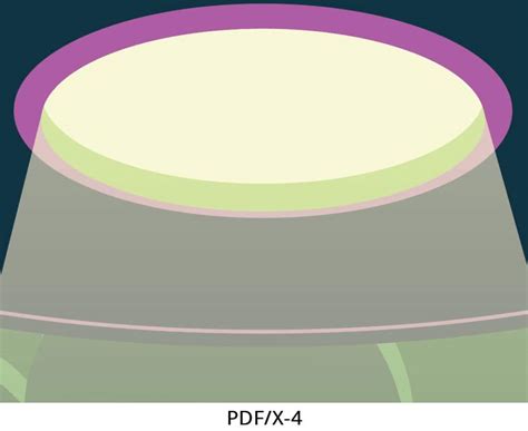 Publishing PDFs For Print Output Corel Discovery Center