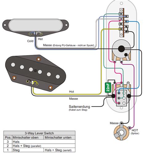 Tele Verkabelung And Modifikation Komponenten Fragen Zu Einem Diagramm