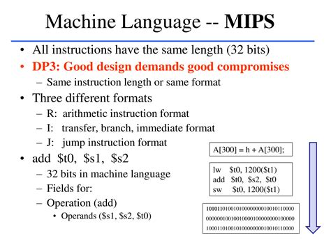 Solution Architecture Externe Du Mips R3000 3 Studypool Solution Architecture Externe Du Mips R3000 3 Studypool
