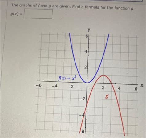 chegg get 24 7 homework help rent textbooks